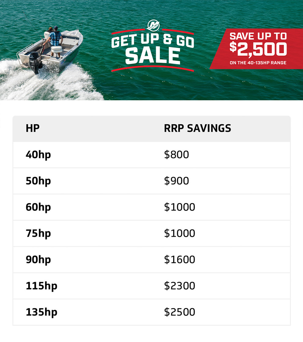 MERCURY Promotion |Melbourne Quintrex